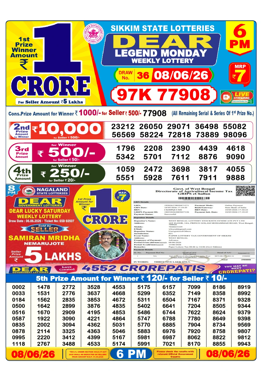 Nagaland State Lottery Result Today 1PM, 6PM, 8PM 08-06-2026 - Today ...