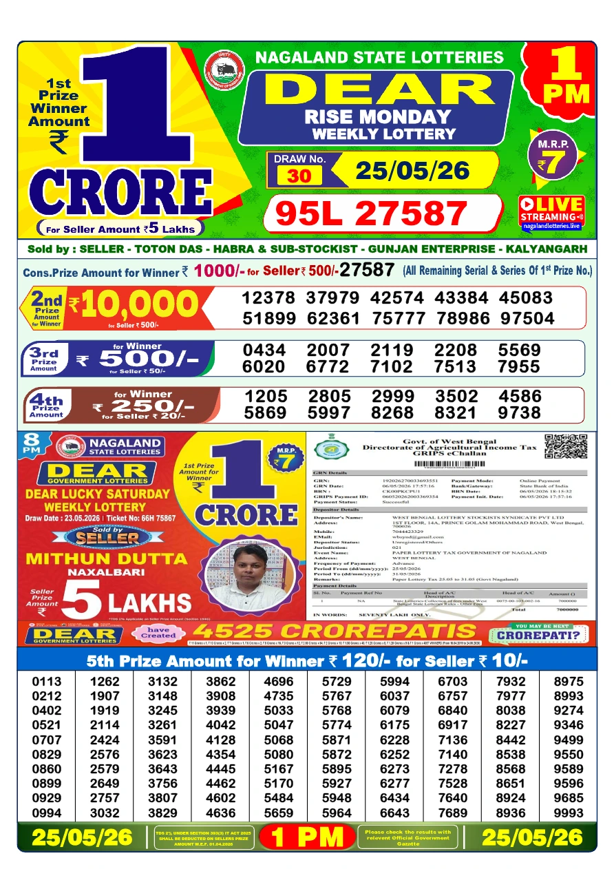 25 Tarik Lottery Sambad Today 1 PM 6 PM 8 PM 25-05-2026 - Today ...