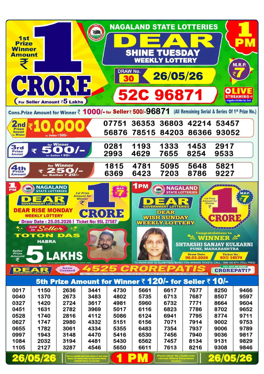 Nagaland State Lottery Result Today 1PM, 6PM, 8PM 27-05-2026 - Today ...
